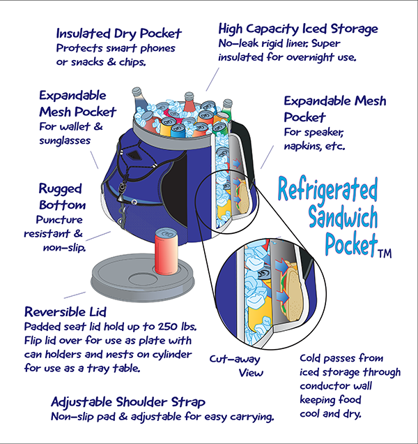 Products – The Coolest Cooler